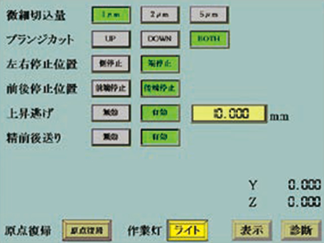 製品紹介 | 株式会社NICCO